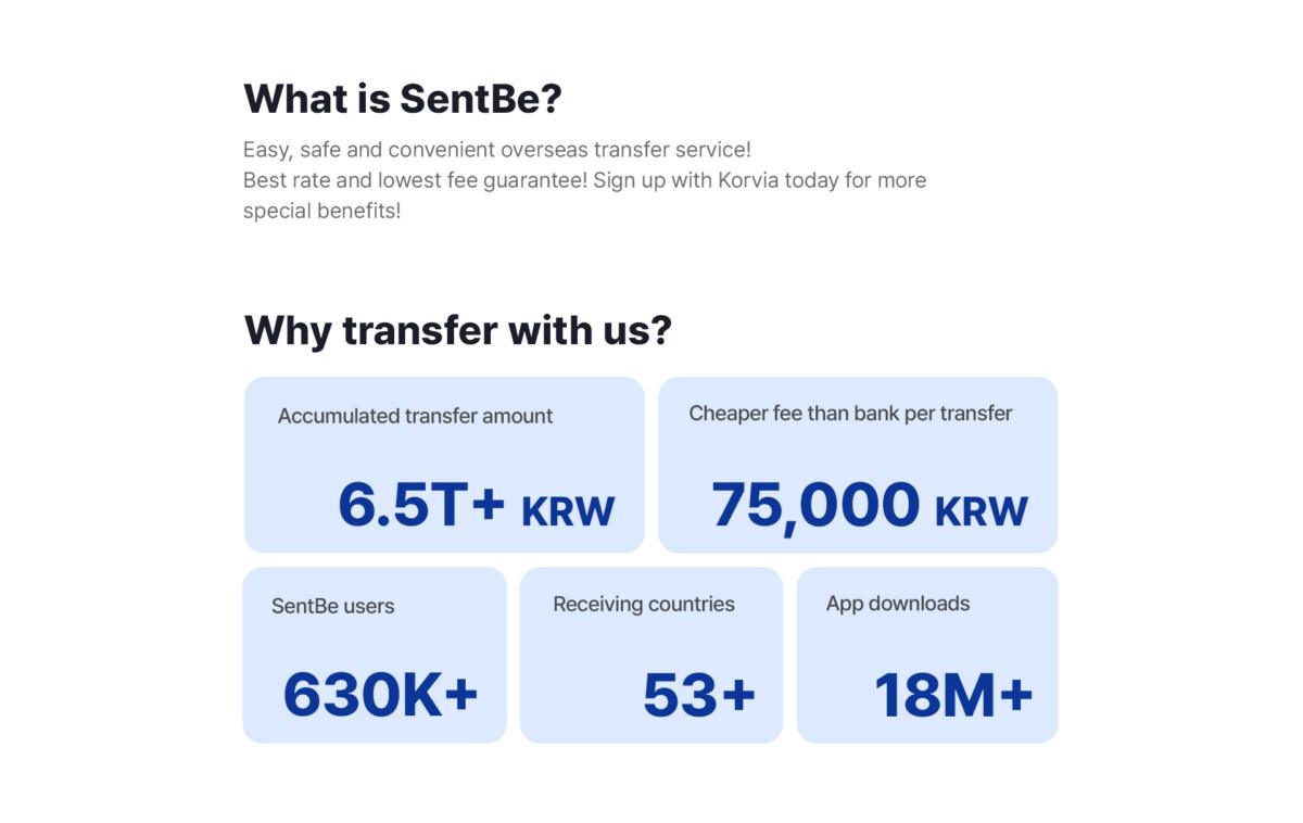 SentBe: The Best Money Transfer Solution for Expats in Korea - Teach ...