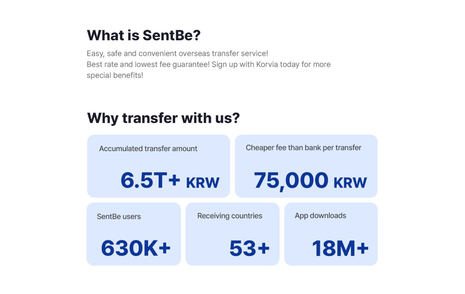 SentBe: The Best Money Transfer Solution for Expats in Korea - Teach ...